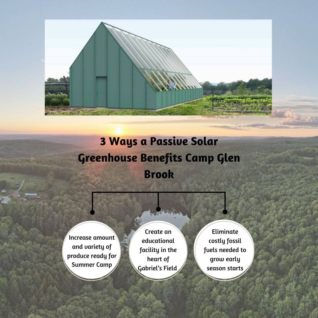 Passive Solar Greenhouse Project - Camp Glen Brook